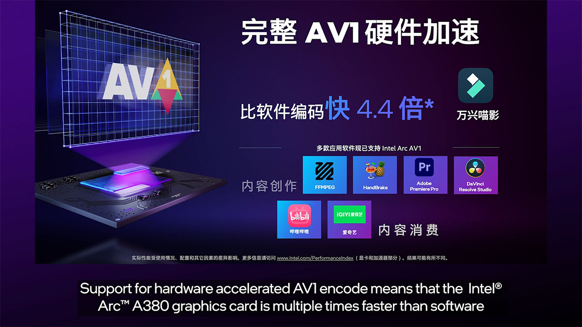Intel Arc A380 內地首發 開價 1,030 人民幣挑戰桌面顯示卡市場 - PCM