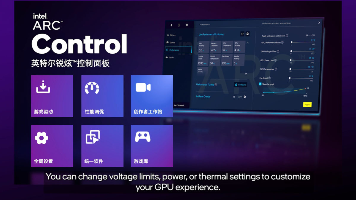 Intel Arc A380 內地首發 開價 1,030 人民幣挑戰桌面顯示卡市場 - PCM