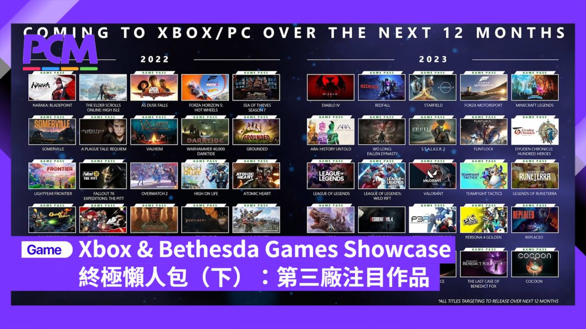 Xbox & Bethesda Games Showcase 終極懶人包（下）：第三廠注目作品 - PCM