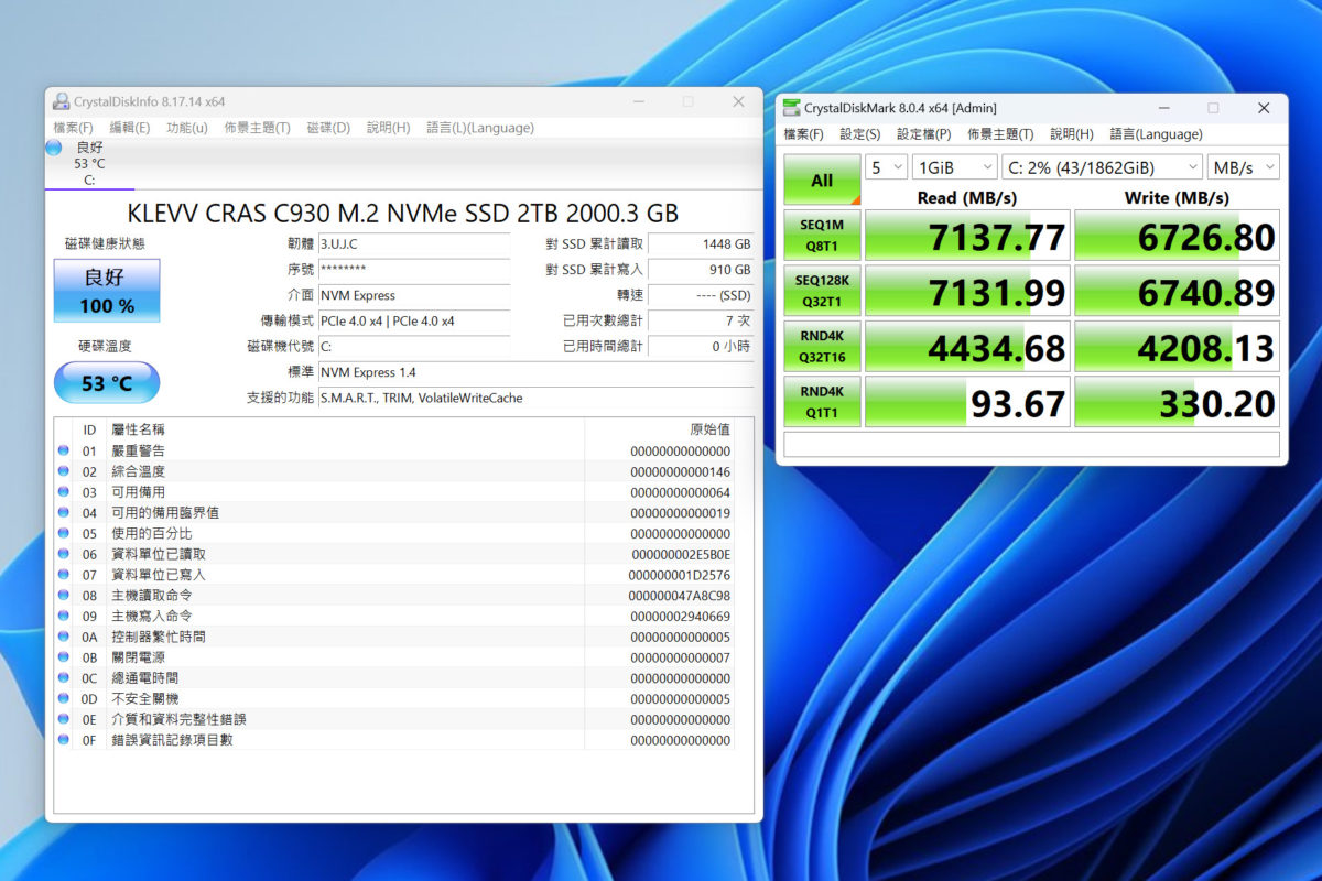 M.2 Gen4x4 新選擇 KLEVV CRAS C930 - PCM