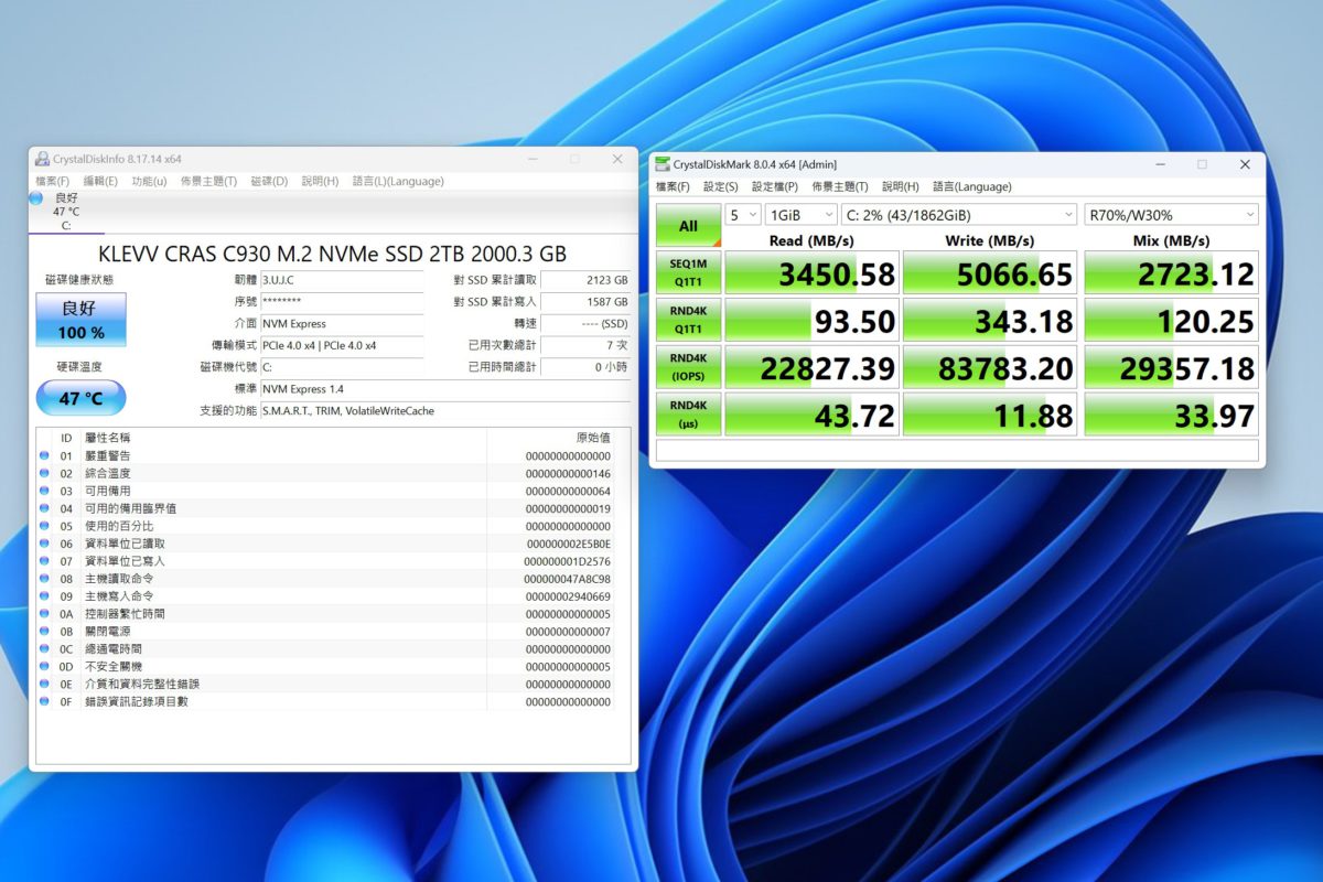 M.2 Gen4x4 新選擇 KLEVV CRAS C930 - PCM