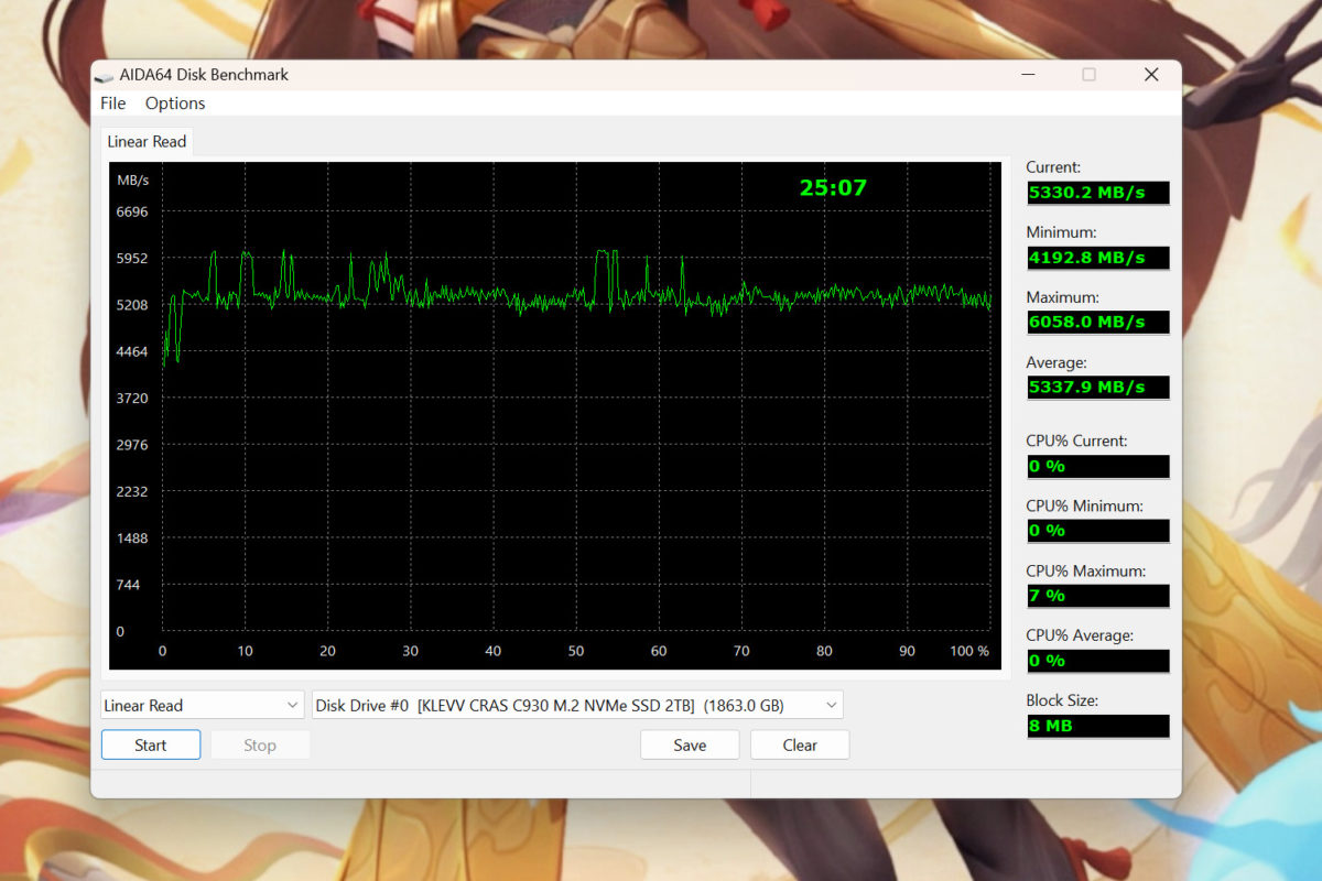 M.2 Gen4x4 新選擇 KLEVV CRAS C930 - PCM