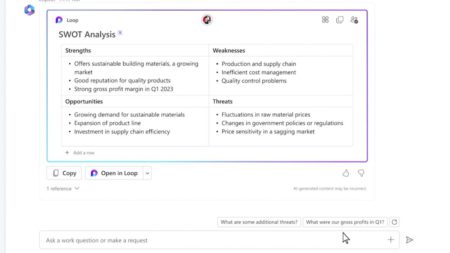 微軟 365 注入 OpenAI Copilot 代勞 AI 生成文件、PPT、電郵 - PCM