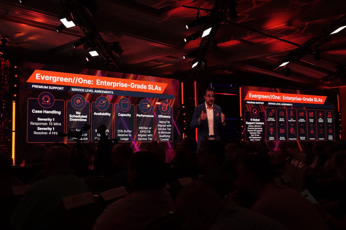 Pure Storage Evergreen//One 新增勒索軟件復原 SLA - PCM