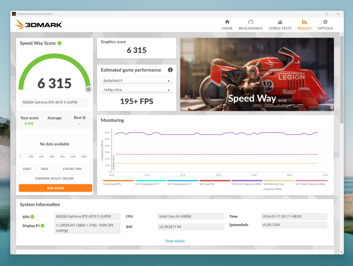 AD103 植入擴容 GeForce RTX 4070 Ti Super 16GB - PCM