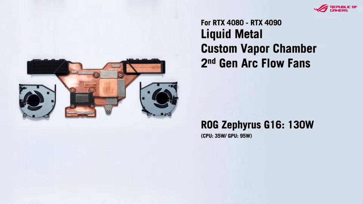 【CES 2024】AI 加持提升遊戲創作效能 ASUS ROG 電競筆電革新設計 - PCM